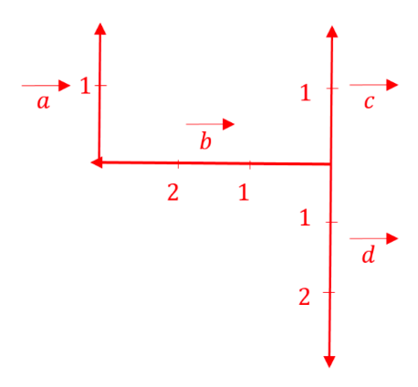 Maths Module Resources | Resources for DE1 Mathematics course